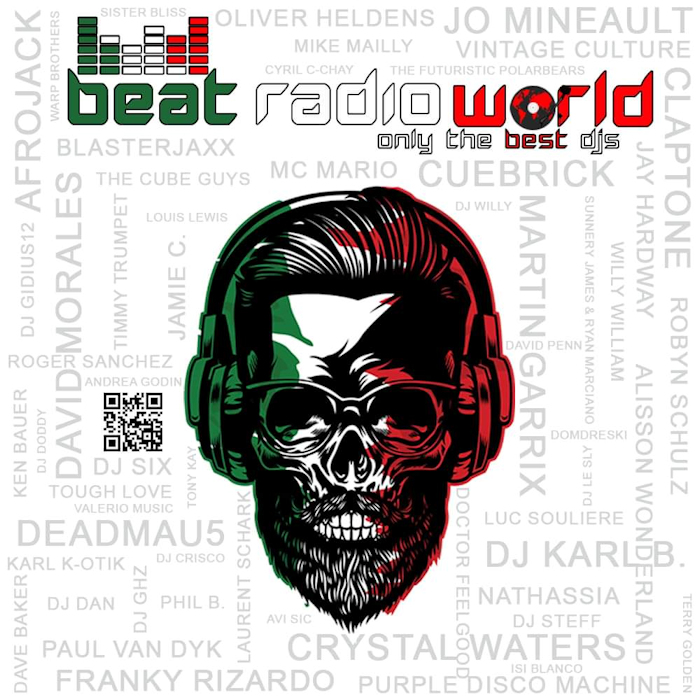 Phil B Midday Mix Bloc - 3rd July 2023